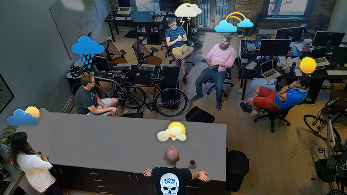 Weather forecast retrospective meeting | by Philippe Creux | Medium