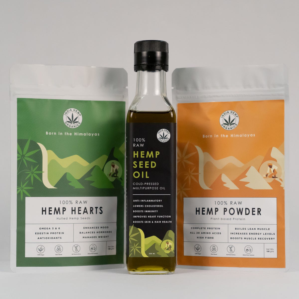 How to use hemp oil?. Introduction | by Rohit Pal | Medium