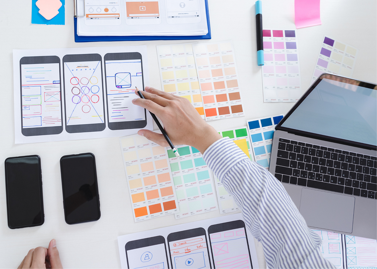 Design trends for UI and UX that will rule in 2022 | by Cynosure ...