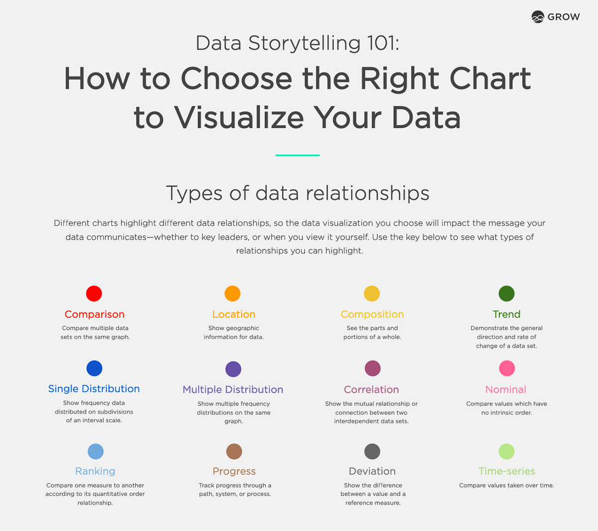 Boosting ROI: How Data Visualization Enhances Decision Efficiency by 50 ...