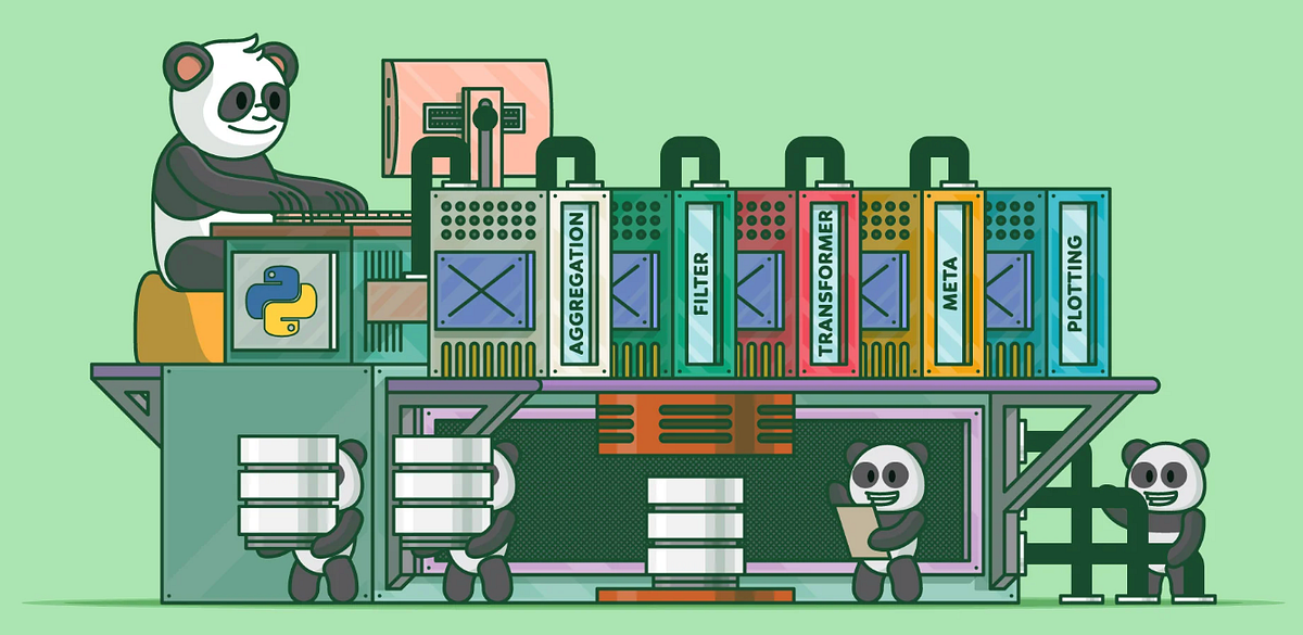 10 Useful Python Pandas Functions for Data Exploration | by Gözde Madendere | Medium