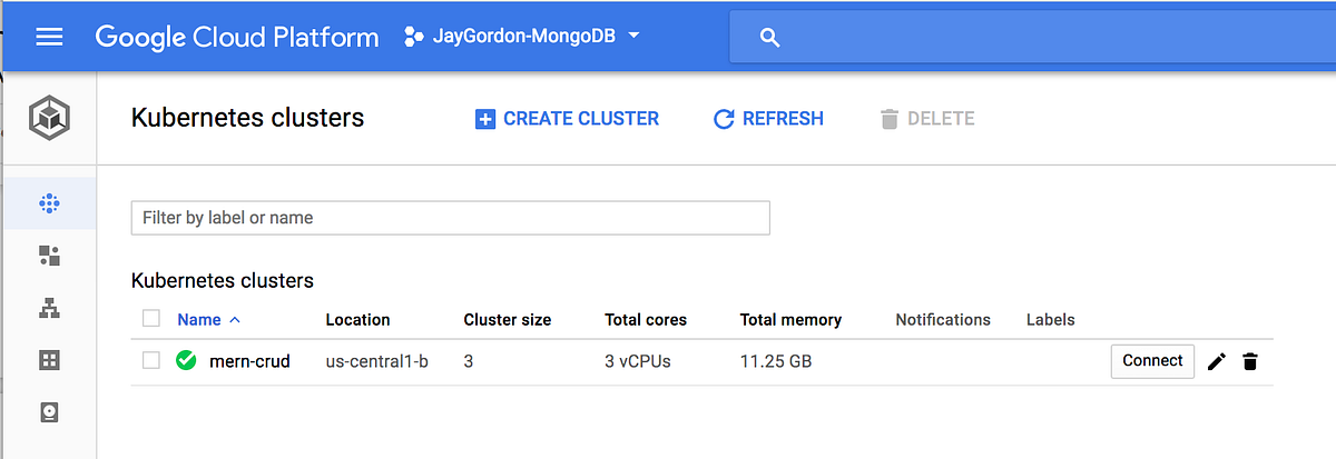 Modern Distributed Application Deployment with Kubernetes and MongoDB ...