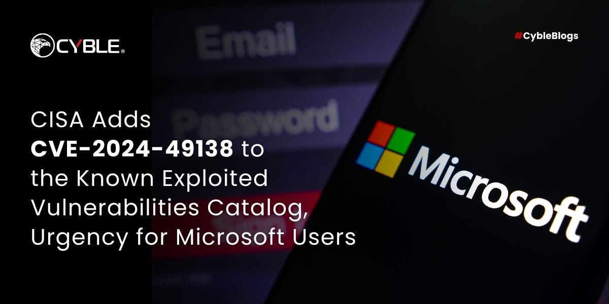 CVE-2024–49138: A Critical Vulnerability in Windows CLFS Driver | by Elsadkasimov | Medium