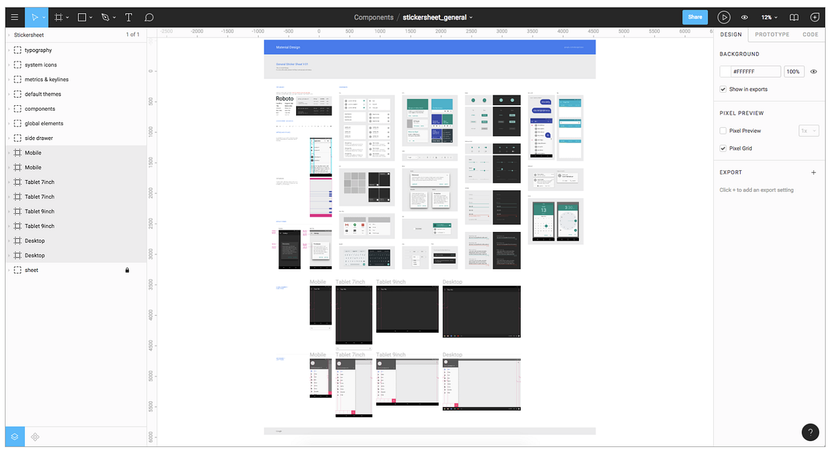 Figma Review: Is This Good For UI/UX Designers? | by Swati Panchal | Medium