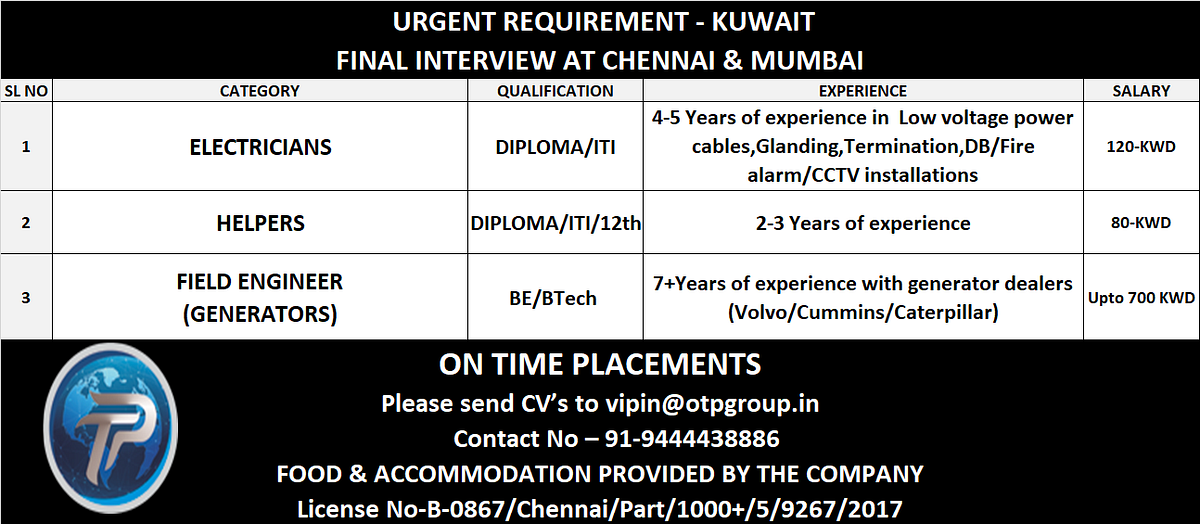 Expatriate Work: A Culture Shock. At the point when you abandon your ...
