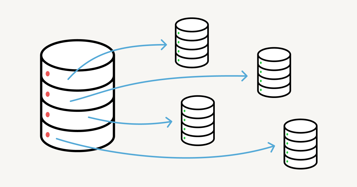 What is Database Sharding: What It Is and How It Works | by Vishal ...