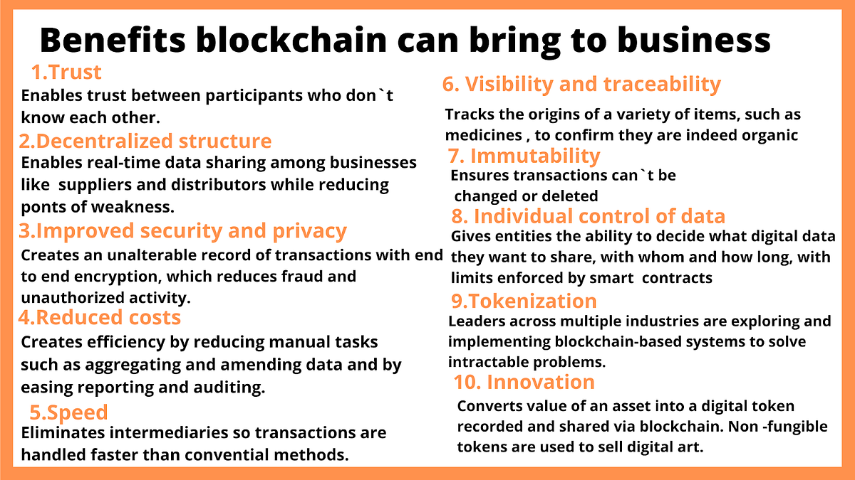 TOP 10 BENEFITS OF BLOCKCHAIN TECHNOLOGY FOR BUSINESS | by Digital One ...