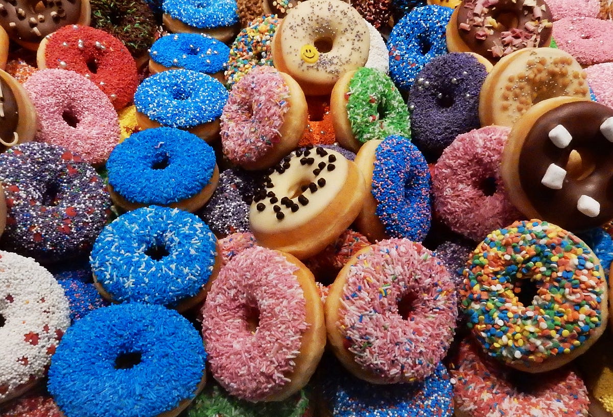 JavaScript Best Practices — Variables and Comparisons | by John Au-Yeung | The Startup | Medium