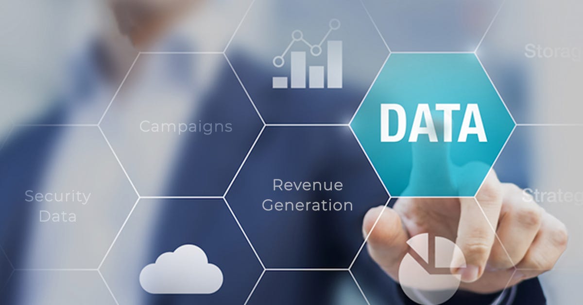 The Intermediate Guide To Content Classification APIs (2023) | by TheStartupFounder.com | Medium