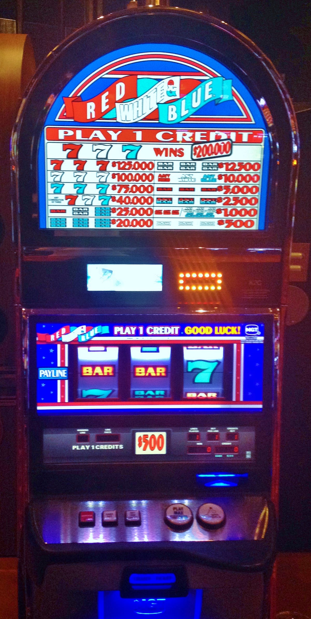 2020 Slot Machine Wins | by liveproxy | Medium