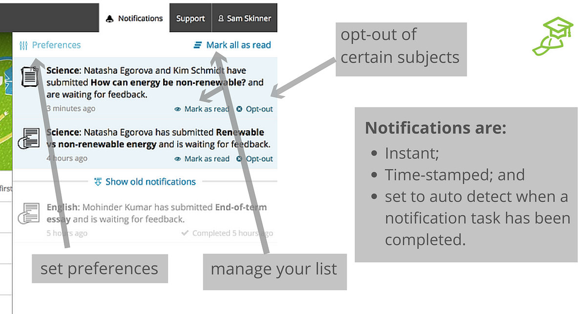INTRODUCING NOTIFICATIONS — FEEDBACK JUST GOT BETTER. | by Stile ...