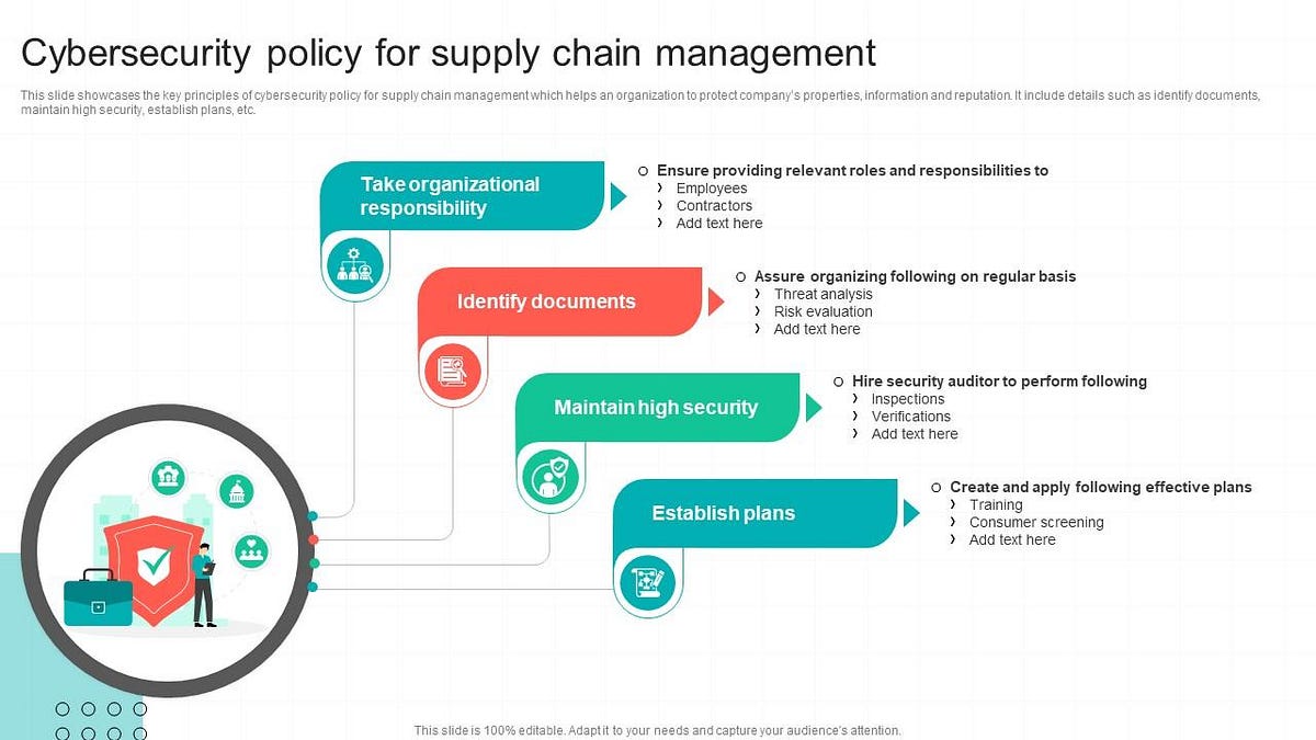 Key Principles of Effective Supply Chain Management | by MEng. Midov ...