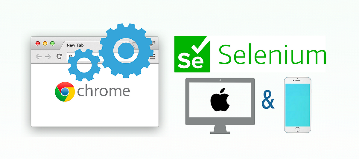 Responsiveness Testing With Selenium Webdriver By Zhimin Zhan Medium