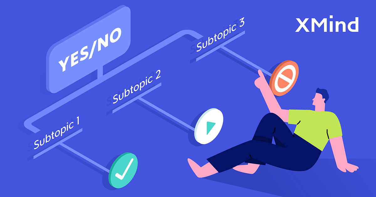 How do I Make Decision with Mind Map? | by Mona | Xmind | Medium