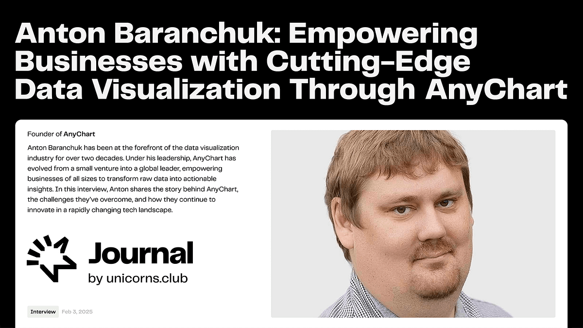 Interview: AnyChart CEO on 20+ Years of Advancing Data Visualization ...