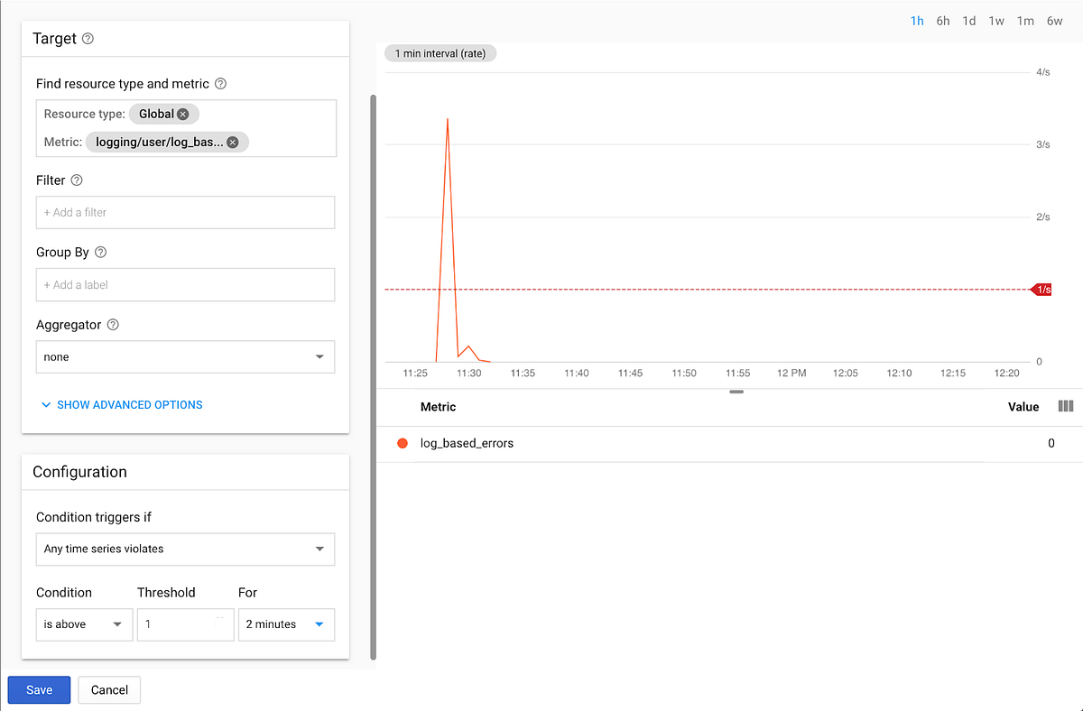 Can you alert on logs in Stackdriver? | by Yuri Grinshteyn | Google Cloud - Community | Medium