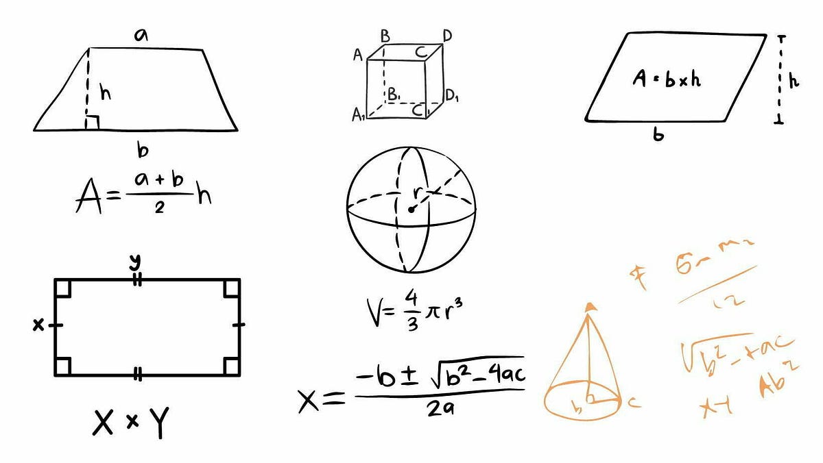 Area formula | by Sylvester | Medium