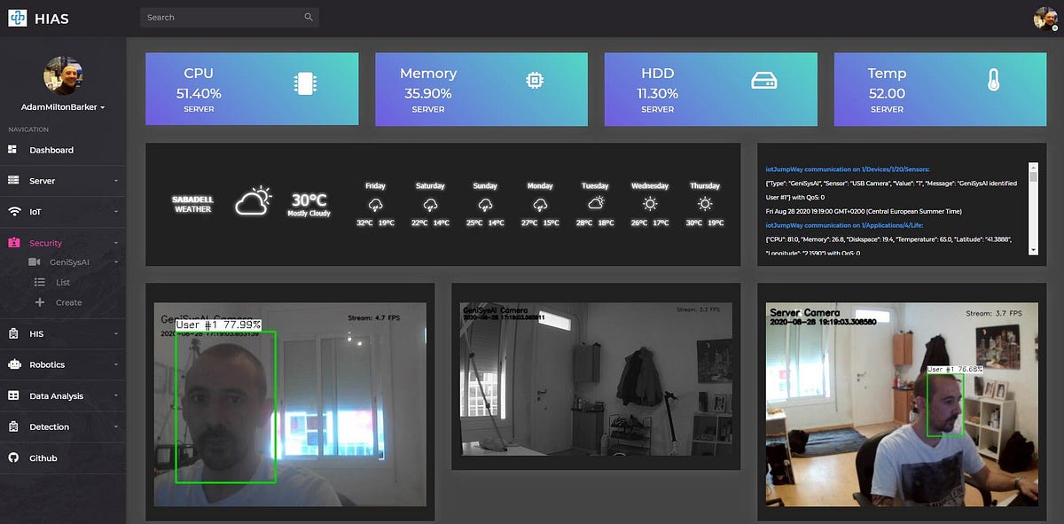 Medical Facial Recognition Security Systems With Intel® Movidius™ NCSDK/Intel® OpenVINO™ Toolkit ...