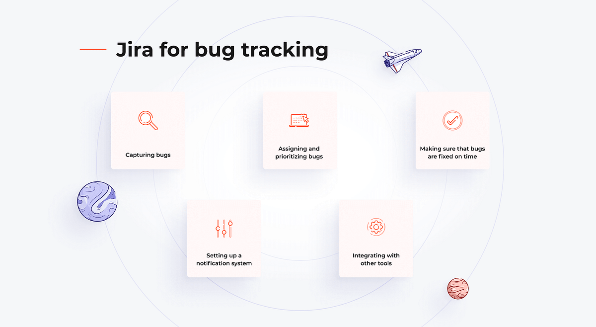 JIRA for Bug Tracking. JIRA is one of the most popular tools… | by ...