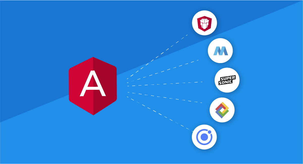 How To Implement Responsive Design In Angularjs Applications By