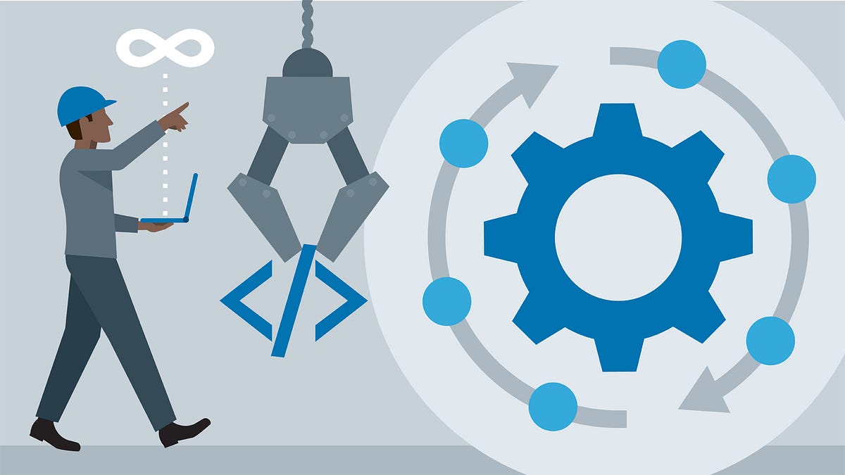 CI/CD for .NET Framework based .NET application using AWS Code Family Services | by Akesh Patil ...