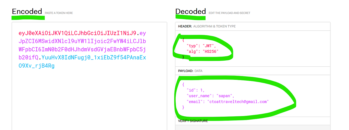 Php Rest Api Tutorial With Php Oops Pdo Unit Testing Jwt Curd Examples By Sapan Kumar