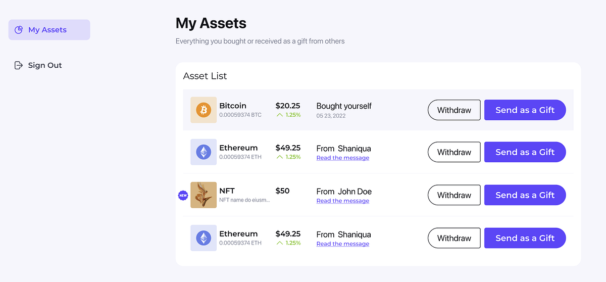 How to claim your crypto gift?. Allow us to welcome you to the crypto ...