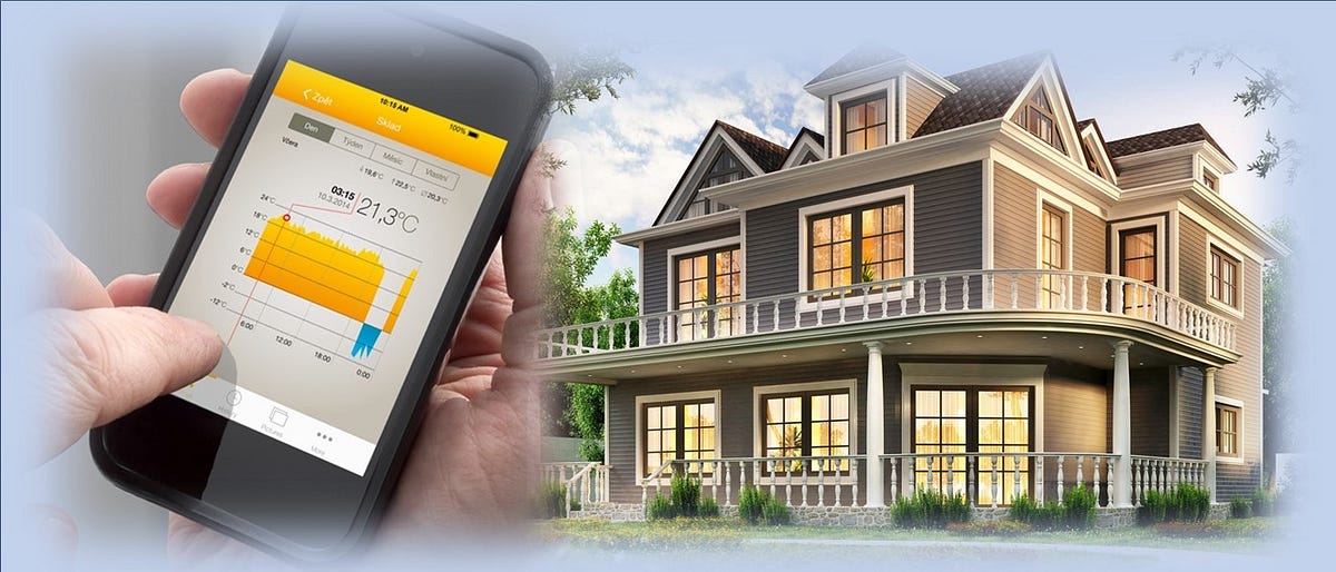 An Overview of Home Alarm Systems | by Karamelectronics | Medium