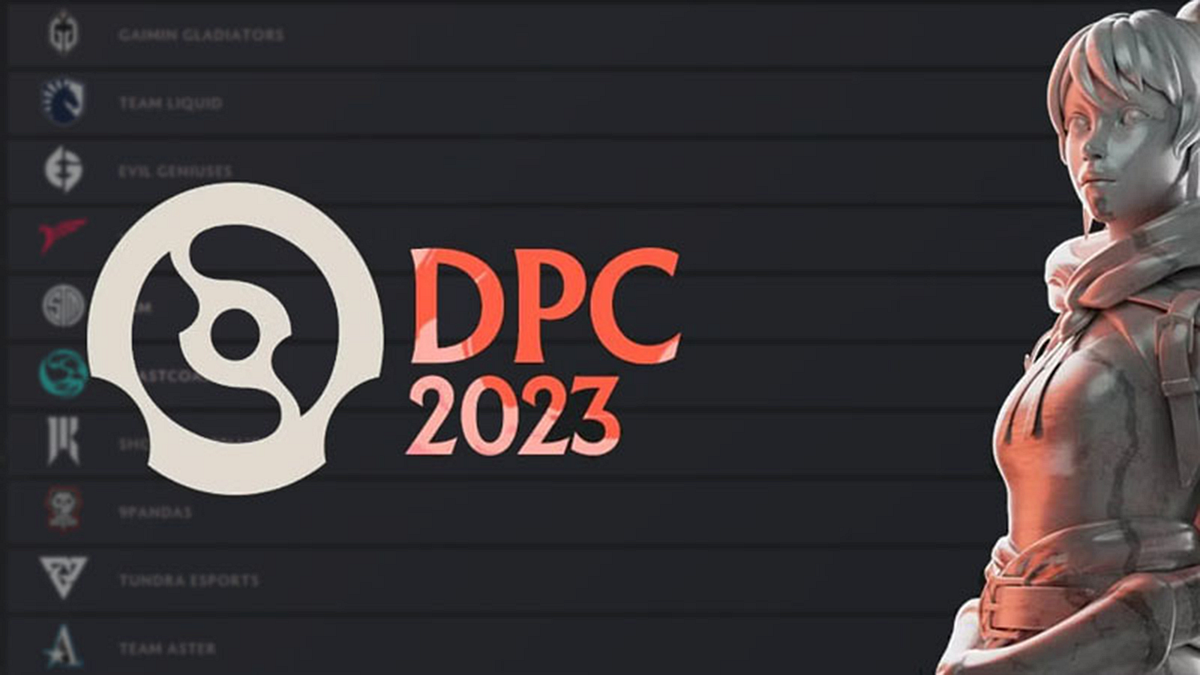 VALVE WITH NO DPC RANKINGS UPDATES | by Esportdirectory | Medium
