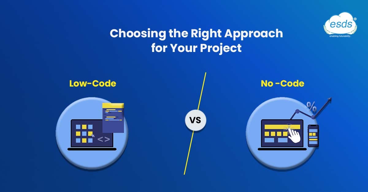 Low-Code vs. No-Code: Choosing the Right Approach for Your Project | by ... Low-Code vs. No-Code: Choosing the Right Approach for Your Project | by ...