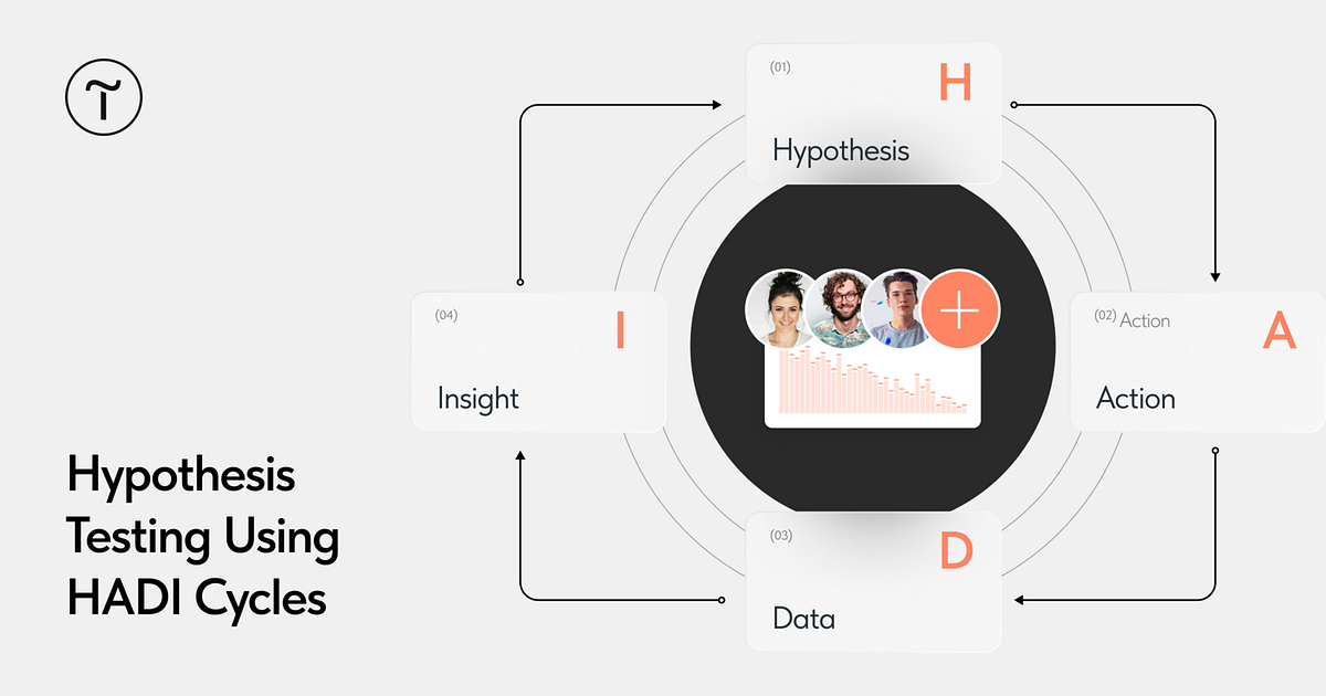 Hypothesis Testing Using HADI Cycles | by Tilda Publishing | Medium