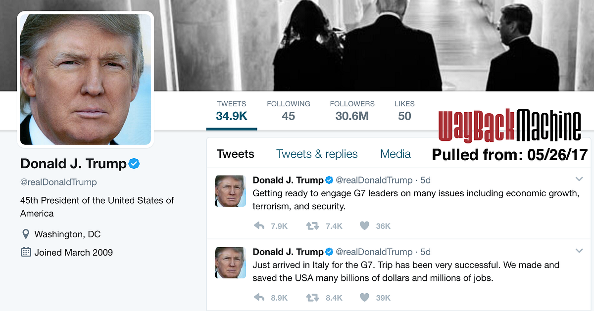 Some Real Facts About Donald Trump’s Surge In Followers | by SocialRank ...