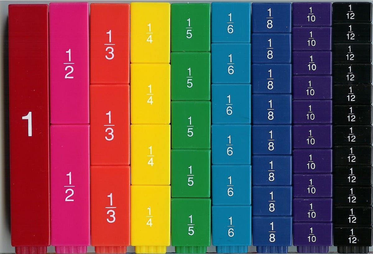 Teaching and learning fractions. (originally posted here on October 23 ...