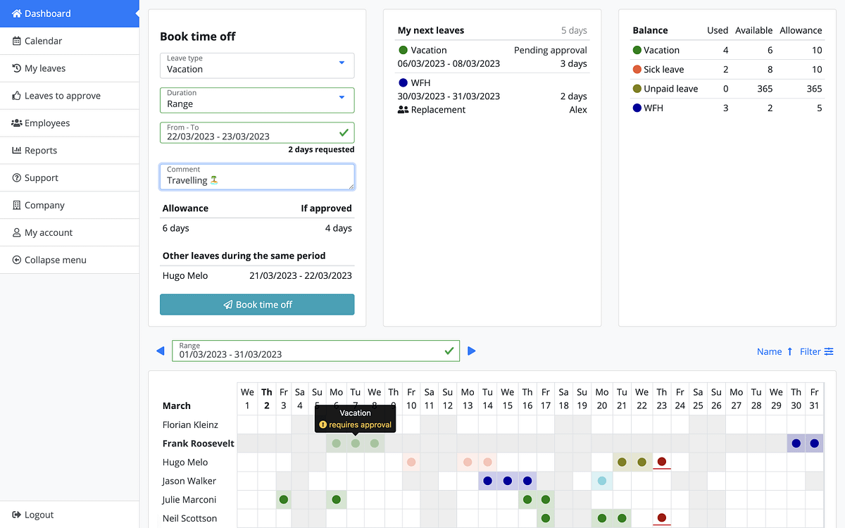 Hr Vacation Tracking Software | by Fernando Lipford | Sep, 2024 | Medium