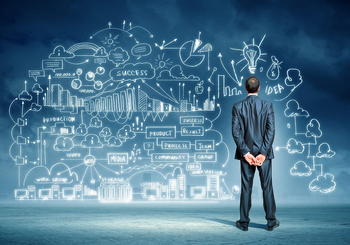AI Empowerment: Redefining Success for Entrepreneurs | by Amitav Mukherjee | Feb, 2024 | Medium