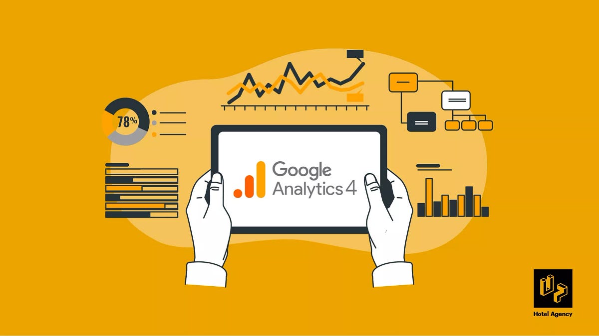 Integrating Google Analytics 4 with Next.js 14: A Comprehensive Guide. | by Aebad-ul-quadir ...