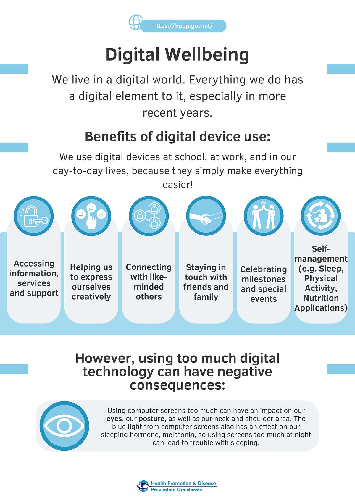 Digital Wellbeing: Leveraging Intelligent Systems for Early Detection ...