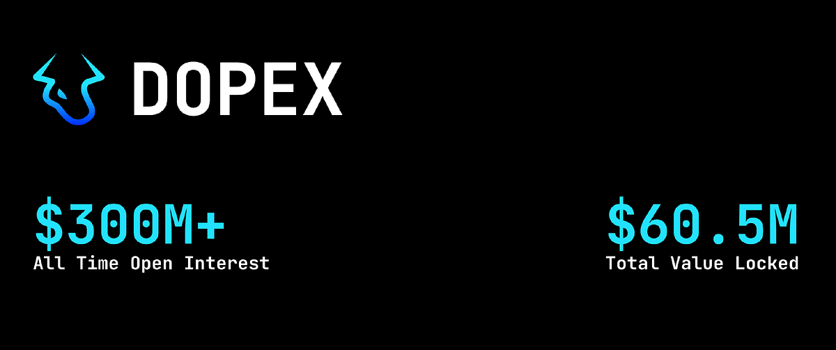 DPX：Open the door of DeFi’s options | by ty1024.eth | Medium