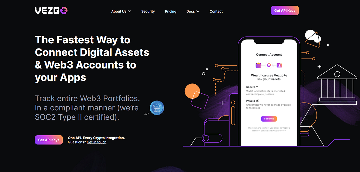 Top 7 Crypto Exchange API Aggregators to get the Full Portfolio Picture ...