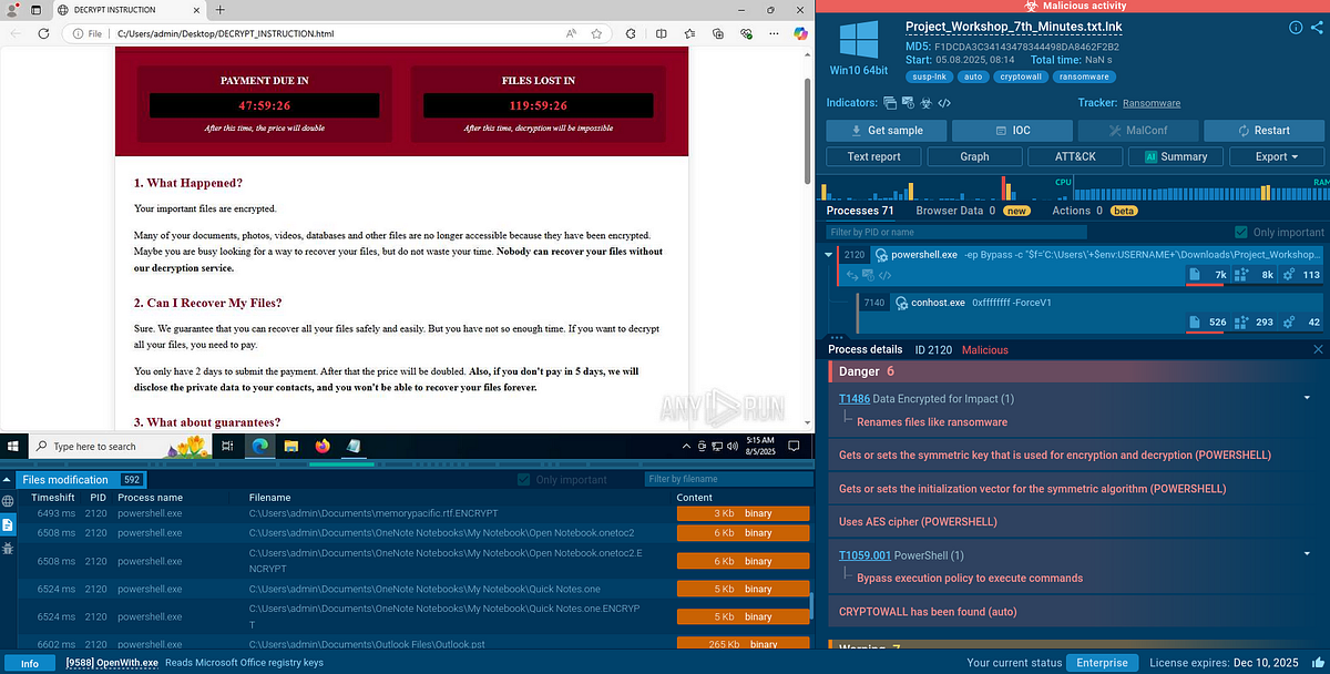 CryptoWall: Ransomware Overview. CryptoWall is a notorious ransomware ...