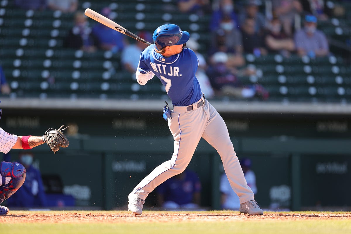 2021 Top 100 Prospects. By: Sean Kallevig | by Sean Kallevig | Fantasy ...