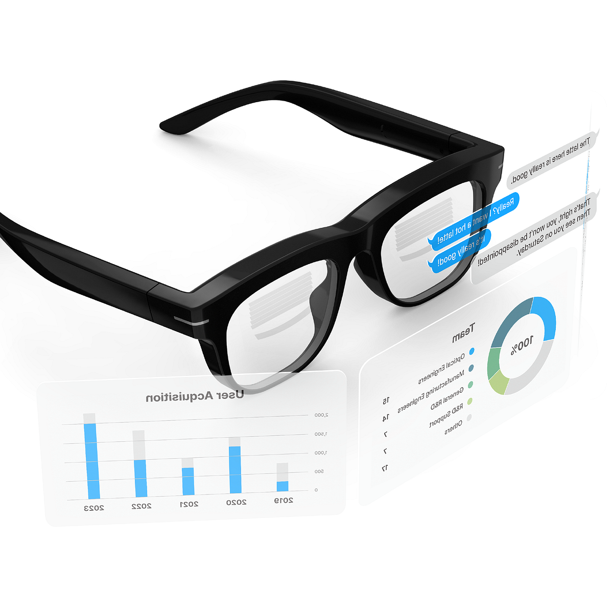 LetinAR introduces multiple AR smartglasses developed by its global ...