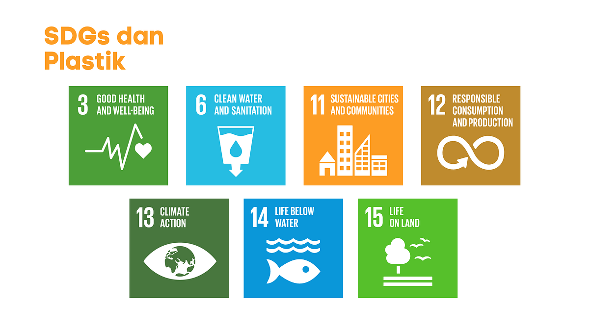 Plastic & SDGs: KKN Tim II Undip Berbicara Potensi Sampah Plastik Desa Sitanggal di Masa ...