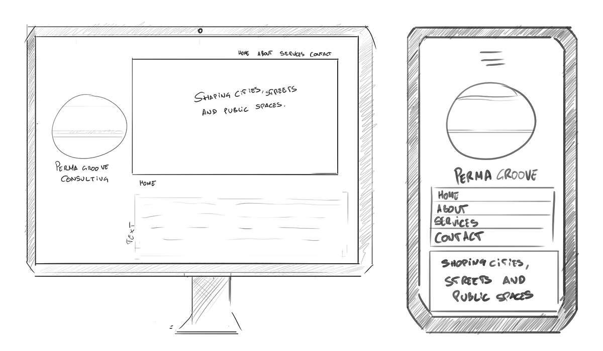 Design and User Research in the Era of mobile devices | by Natalie ...