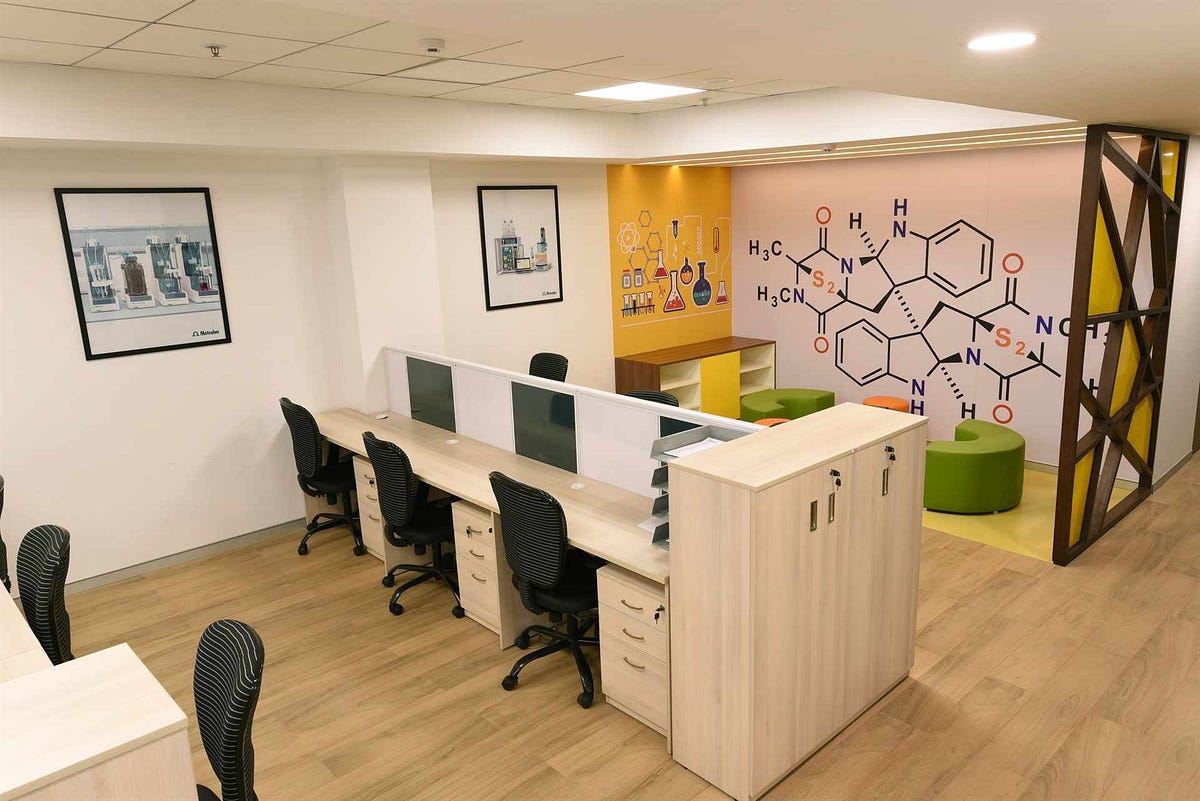 How To Choose The Perfect Office Furniture For Your Brand’s Image And ...