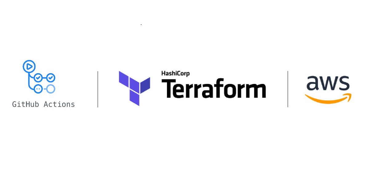 How to Use Terraform + Github Actions Together | by Emre Senturk | AWS in Plain English