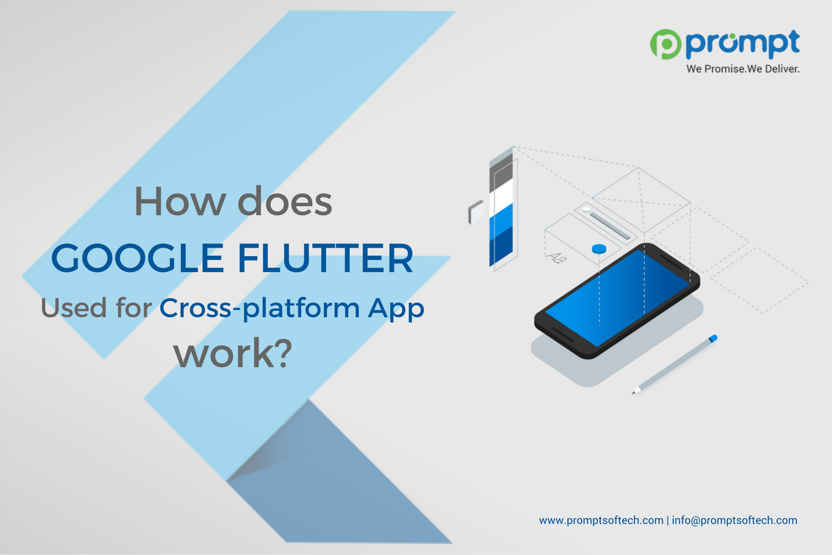 How does Google Flutter Works and Used for Cross-platform App Creation | by Panth Softech | Medium