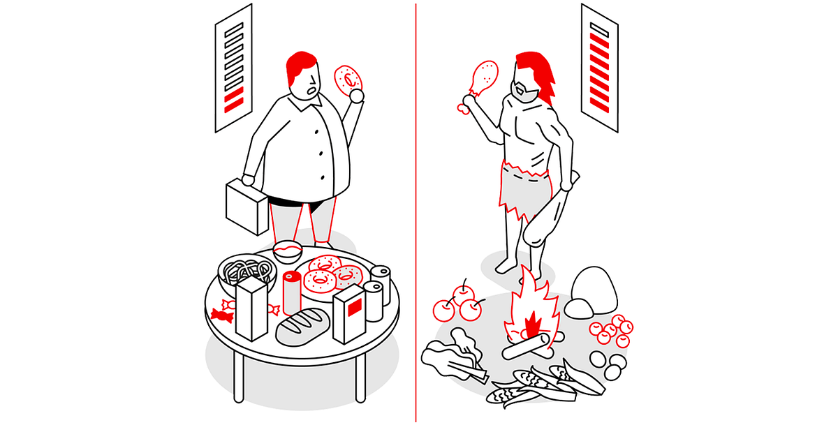 Productivity Power-Ups: Ketone-IQ | by Bobby Galli | Working Dev’s Hero | Medium