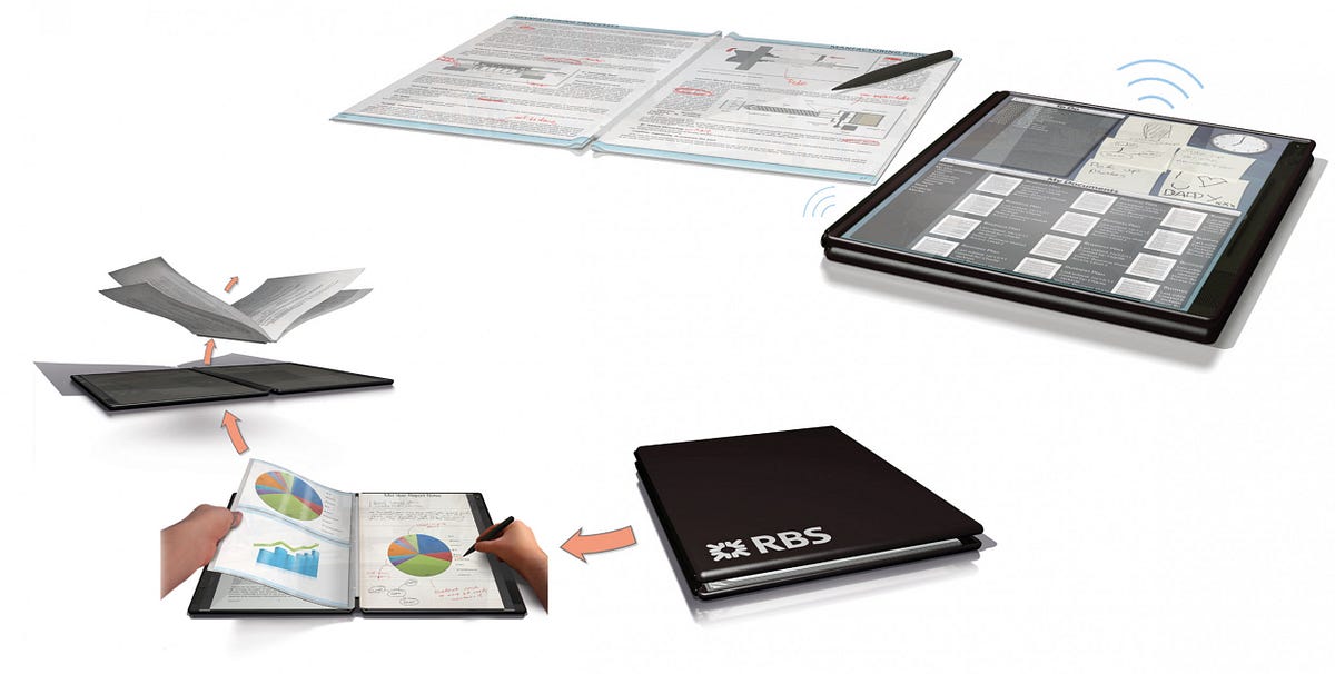 e-Lectronic Notepad — A Smart e-Paper Notebook | by Charlie Jackson ...