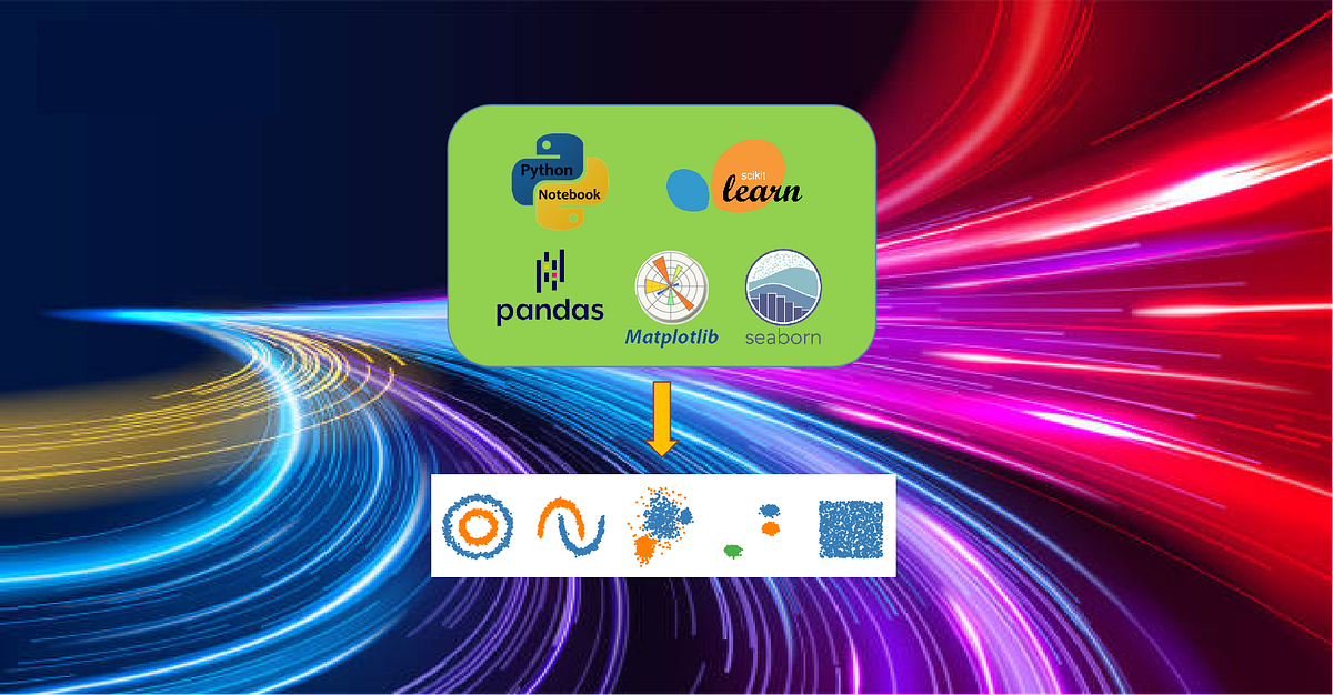 Easily Implement DBSCAN Clustering in Python with a Real-World Data | by Dr. Shouke Wei | Medium